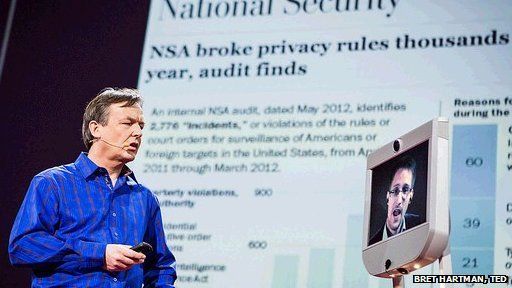 Ted 2014: Edward Snowden on privacy and NSA snooping - BBC News