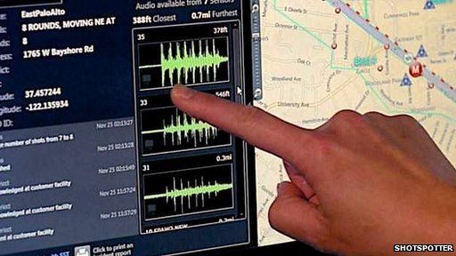 UK gun crime: Should police retry gun sensor technology? - BBC News