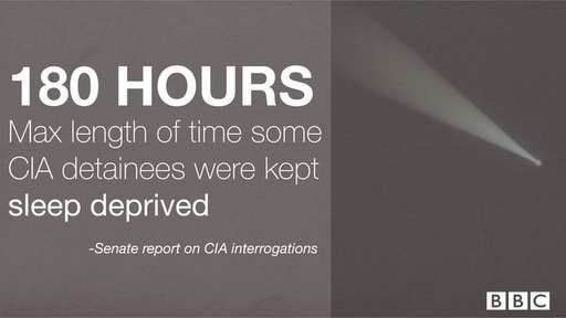 CIA interrogation report: The 20 key findings - BBC News