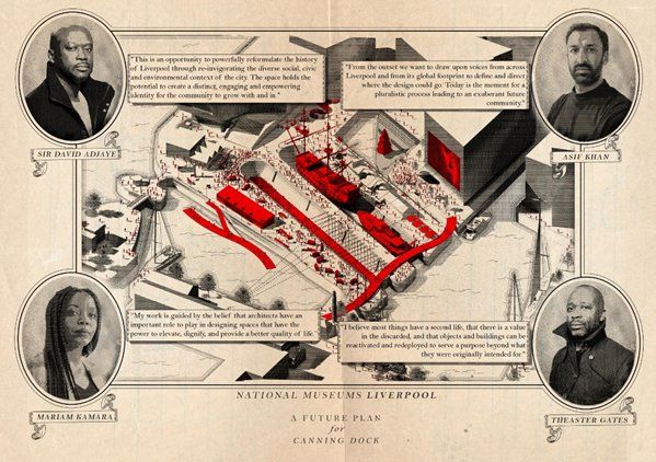 Liverpool waterfront: Canning Dock to tell the slave trade story - BBC News