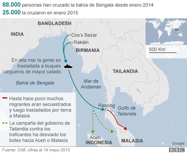 7 gráficos para conocer los puntos calientes de la migración en el ...