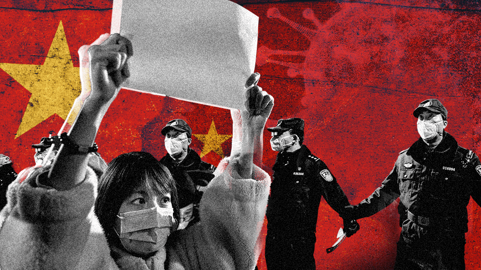 China abandons key parts of zero-Covid strategy after protests - BBC News China abandons key parts of zero-Covid strategy after protests - BBC News