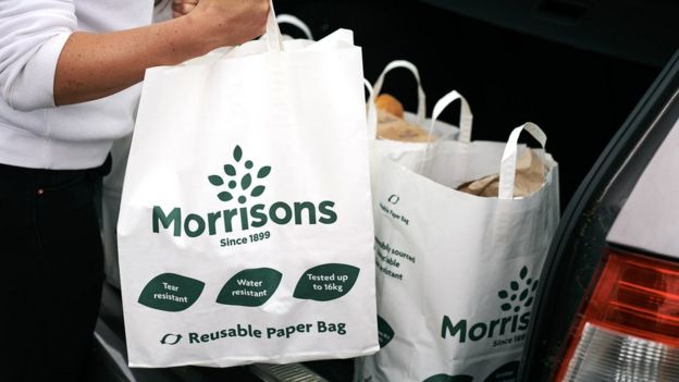 Morrisons considers ditching all 'bags for life' for paper - BBC News