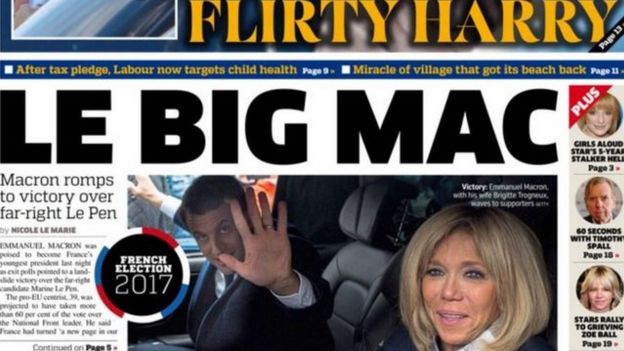 Emmanuel Macron: What's inside the 'Big Mac'? - BBC News
