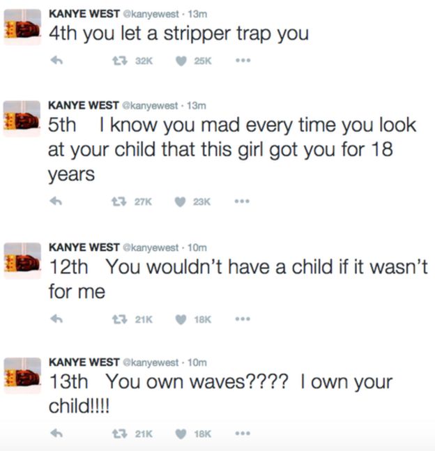 5 things we learned from Kanye's epic Twitter meltdown - BBC News