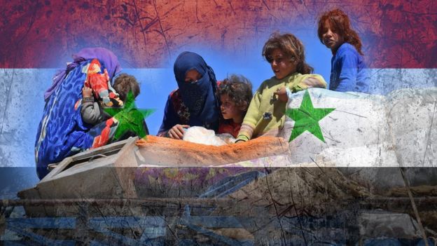 What's happening in Syria? - BBC Newsround