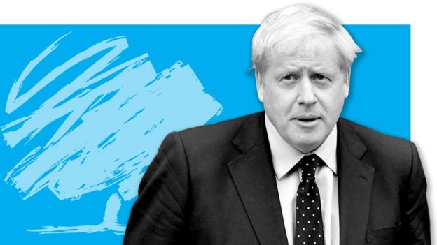 General election 2019: A simple guide to the Conservative Party - BBC News