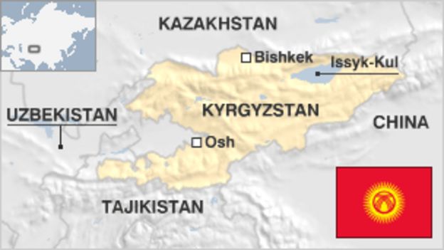 Kyrgyzstan country profile - BBC News