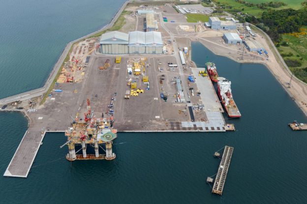 Nigg Energy Park to be used during wind farm work - BBC News