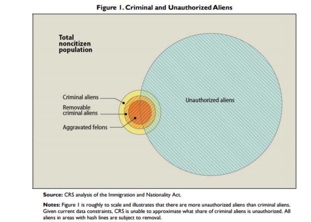 Trump presidency: Your questions answered - BBC News