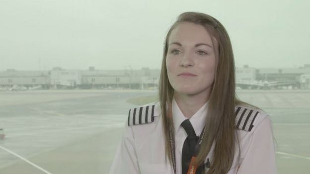 Easyjet wants more women in the cockpit - BBC News