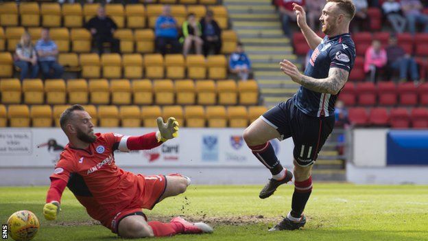 St Johnstone 1-1 Ross County - BBC Sport