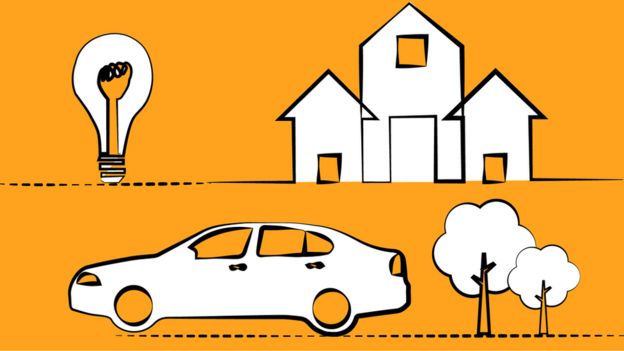 BBC Briefing on energy: how do I use it? - BBC News