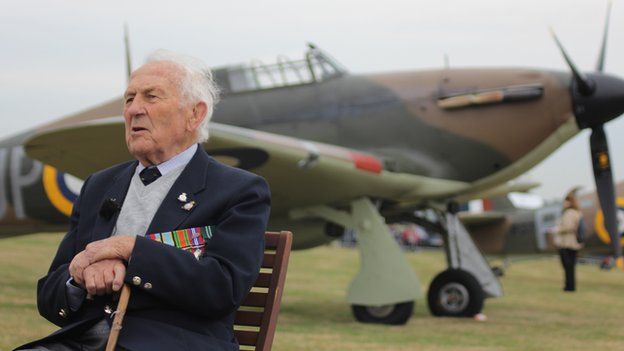 In pictures: Flypast remembering Battle of Britain - BBC News