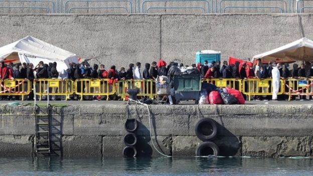 Canary Islands sees 1,600 migrants arrive over weekend - BBC News