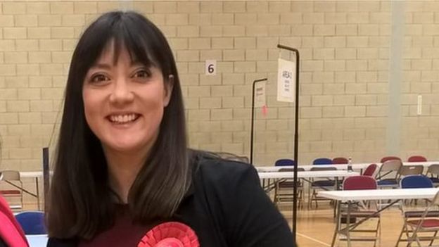 Labour leadership: Who are the party's affiliate groups backing? - BBC News