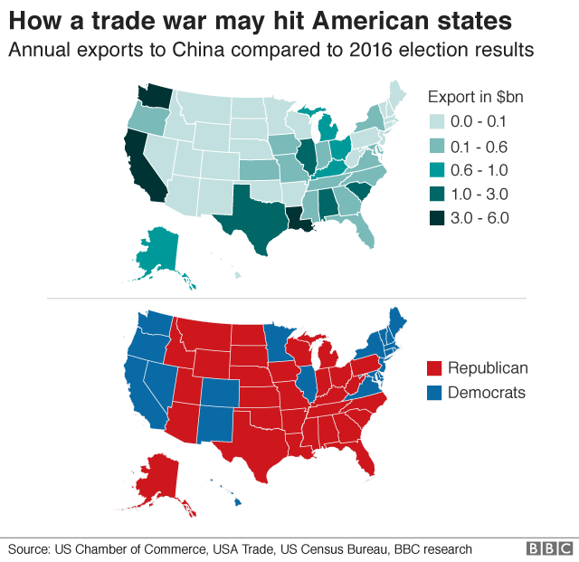 Charting the US-China trade battle - BBC News