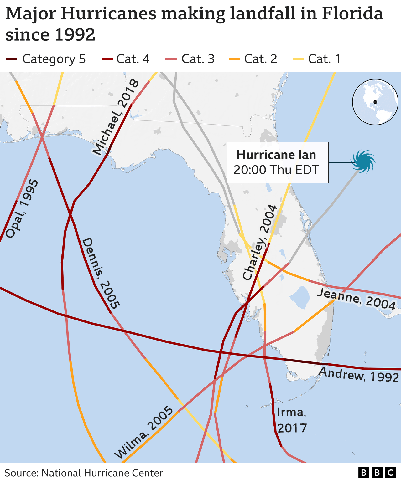 Hurricane Ian - Maps and images showing destruction - BBC News