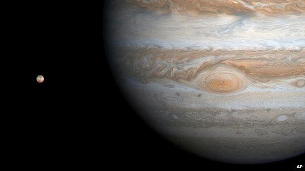 What makes a planet habitable? - BBC News