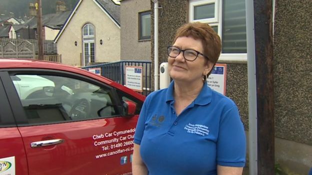 Rise in electric community car schemes in Wales - BBC News