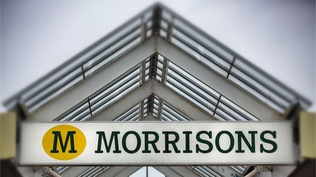 Morrisons' profits hit by supermarket price wars - BBC News