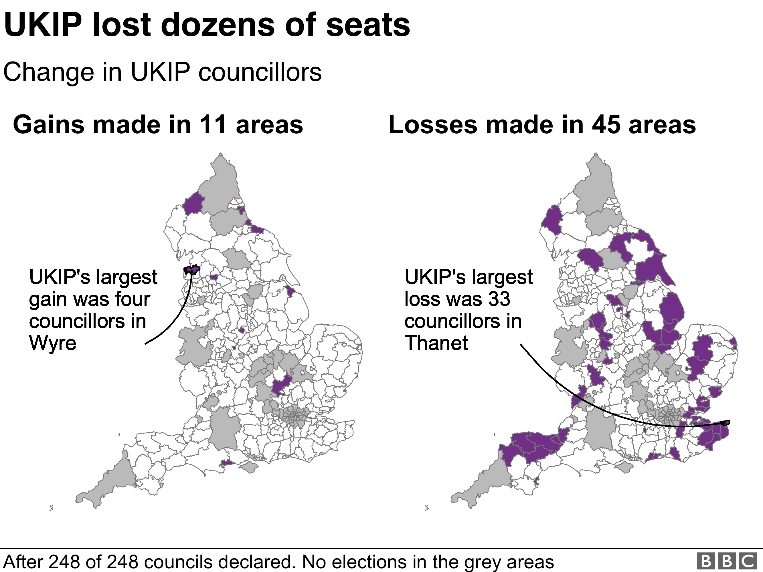 Local elections: Results in maps and charts - BBC News
