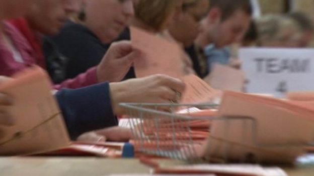 Wales local council elections 2017: All you need to know - BBC News