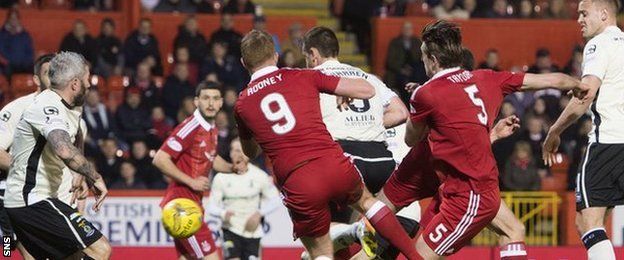 Aberdeen 1-0 Inverness Caledonian Thistle - BBC Sport