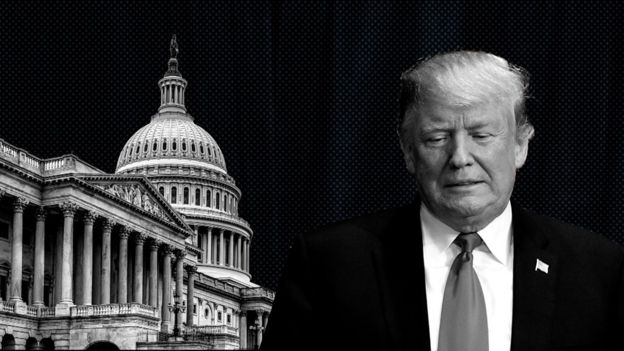 Trump impeachment: What you need to know about the Senate trial - BBC News