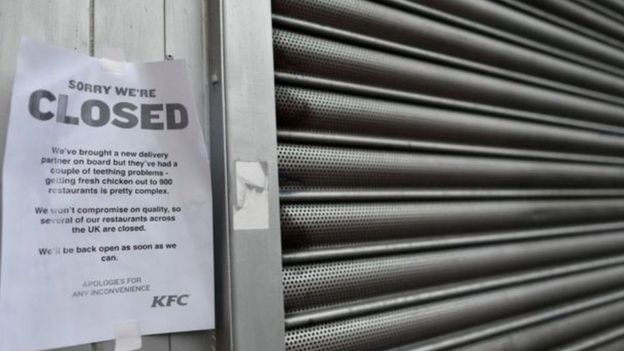 KFC chicken crisis 'caused by Rugby depot chaos' - BBC News