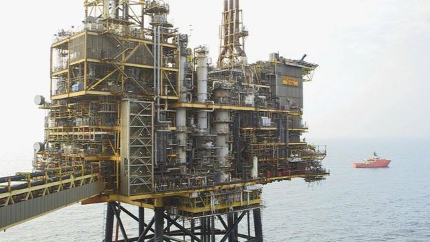 New North Sea Shearwater pipeline announced by Shell - BBC News