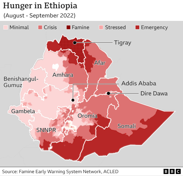 Ethiopia conflict: How is aid flowing to Tigray? - BBC News