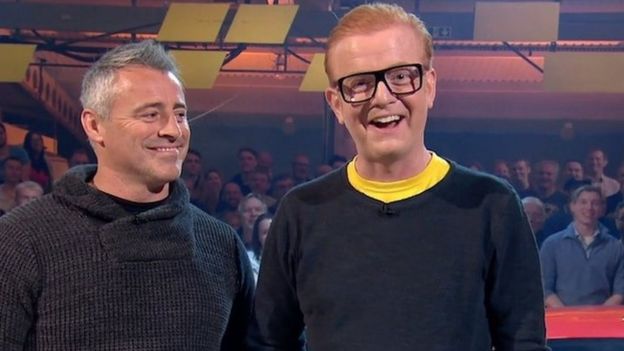 Top Gear: How much do overnight TV ratings matter? - BBC News