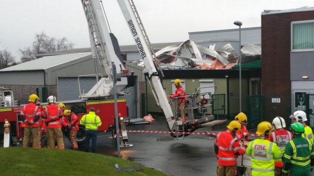 Bolton school roof collapses in 'freak gust' - BBC News