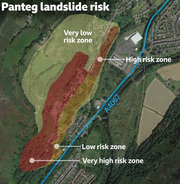£800k pledged to deal with Ystalyfera landslides - BBC News
