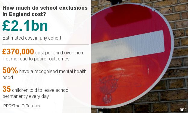 I was an idiot, says excluded boy looking back - BBC News