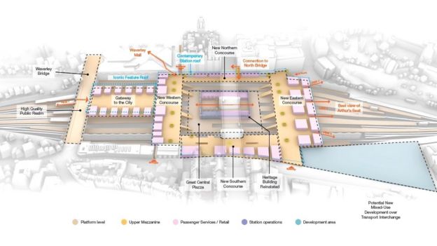 Edinburgh Waverley: Station expansion plans to be revealed - BBC News
