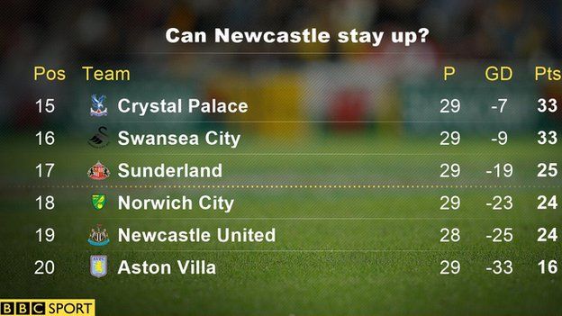 Rafael Benitez: Newcastle United appoint Spaniard as Steve McClaren's ...