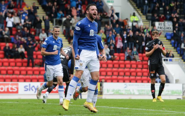 Who impressed for St Johnstone? - BBC Sport