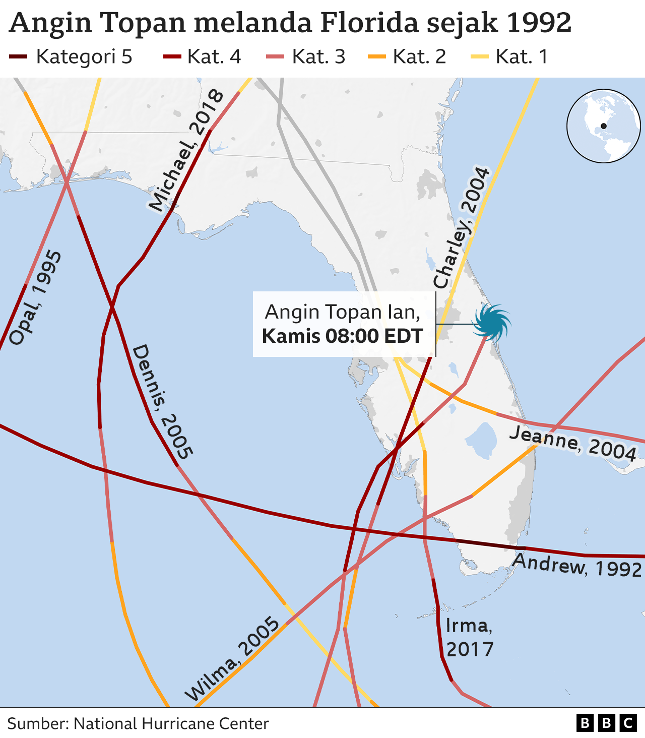 Angin Topan Ian – foto dan peta memperlihatkan ‘topan paling mematikan ...