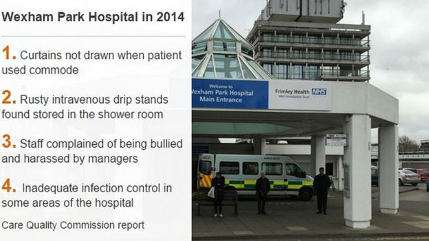 Wexham Park Hospital in Slough hailed for 'impressive turnaround' - BBC ...