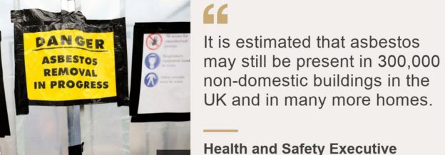 Asbestos: Calls for awareness over exposure-related deaths in Northern ...