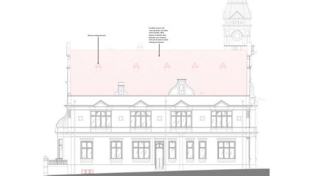 Refurbishment of Trowbridge Town Hall set in motion - BBC News