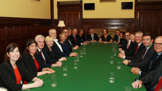 How the Labour Party makes its policy - BBC News