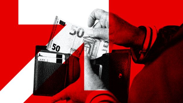 Why are prices rising and what is the inflation rate in the US? - BBC News