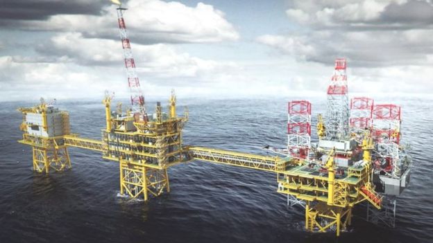 Gas find in North Sea hailed as 'biggest in a decade' - BBC News