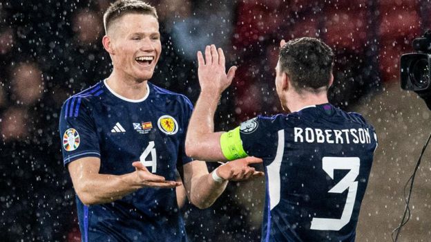 Scotland Men's Football Team - BBC Sport