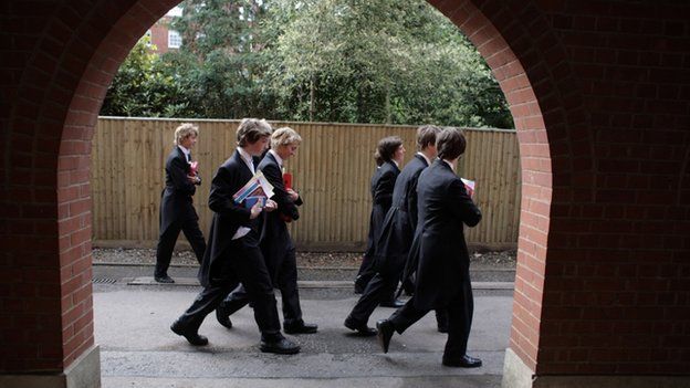Eton College to offer 12 free sixth form places - BBC News