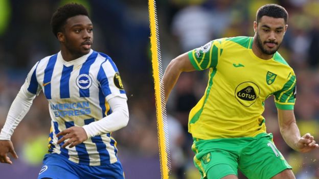 Norwich City | BBC Sport