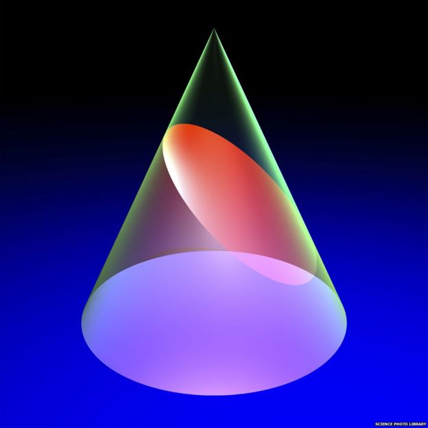 An intellectually challenging game of loop - BBC News